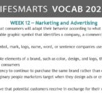 Content Vocabulary of the Week - LifeSmarts