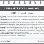 Content Vocabulary of the Week - LifeSmarts