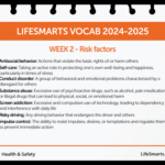 Content Vocabulary of the Week - LifeSmarts